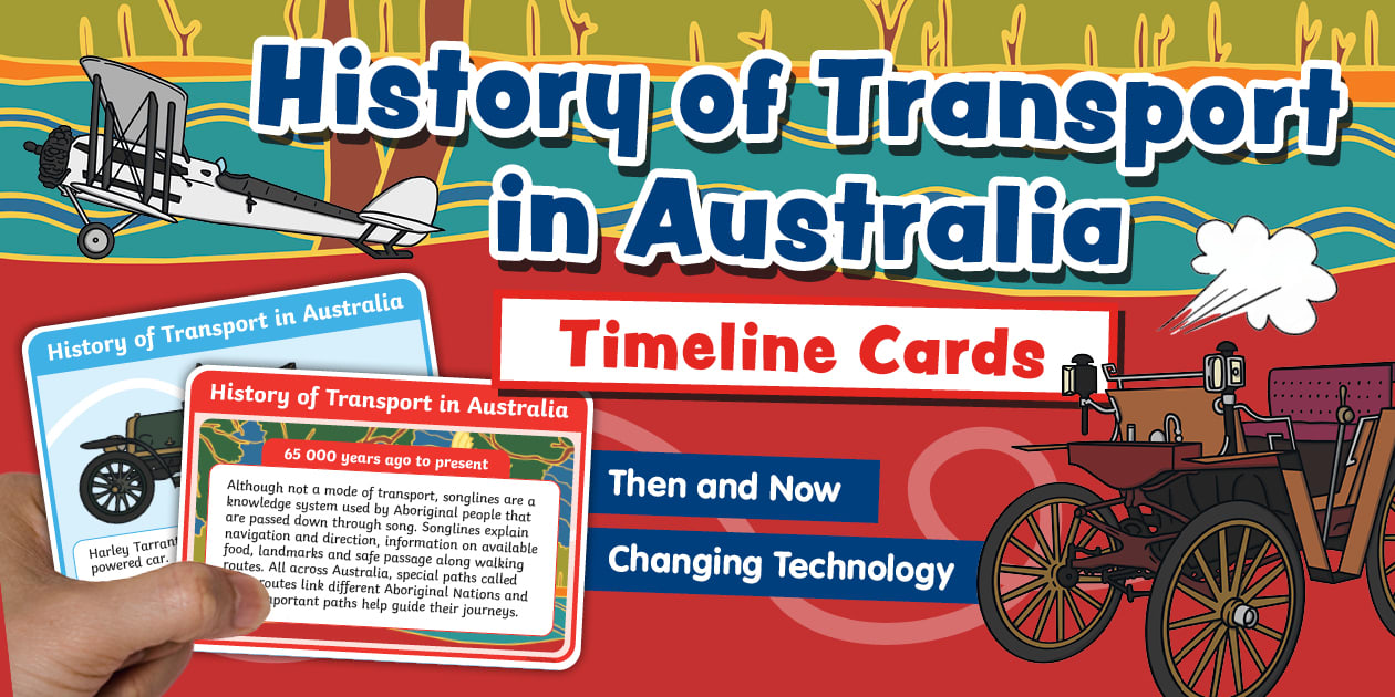History of Transport in Australia Timeline Cards