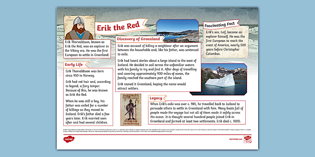 Erik the Red Fact File - KS2 - History - The Vikings