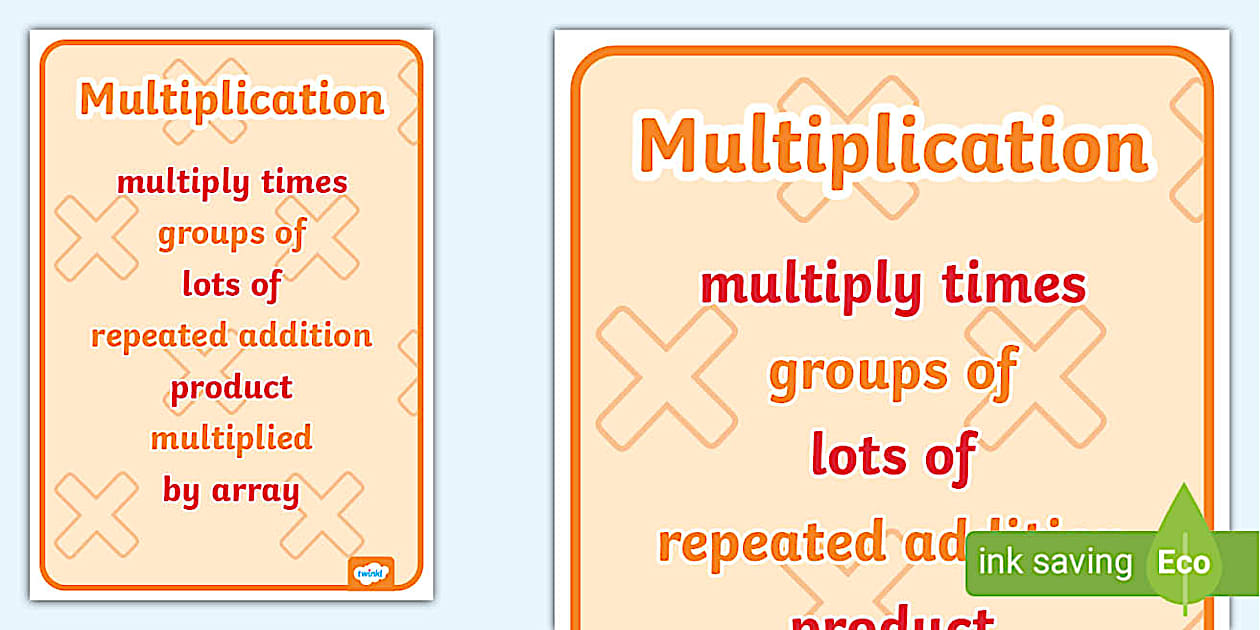 Cursive Multiplication Vocabulary Poster - Twinkl