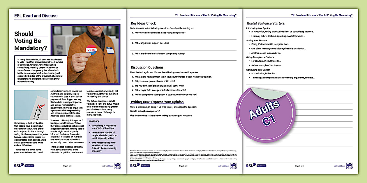 Should Voting be Mandatory? (teacher made) - Twinkl