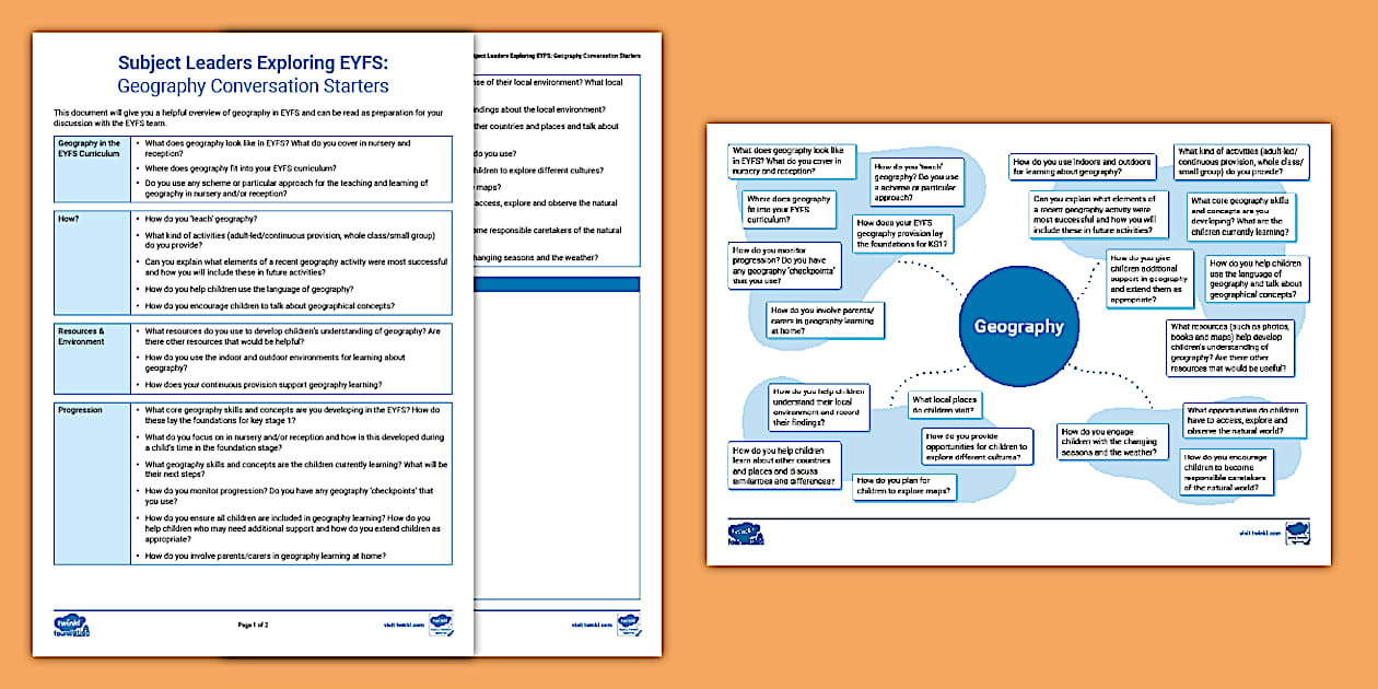 Subject Leads Exploring EYFS Geography Conversation Starters