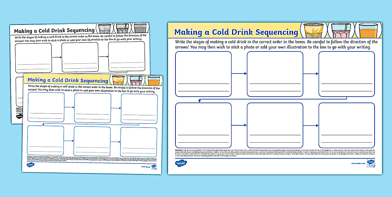 Making a Cold Drink Sequencing Mind Map (Teacher-Made)