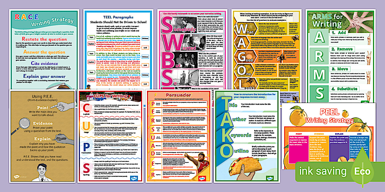 Year 7-8 Writing Poster Pack (teacher made) - Twinkl