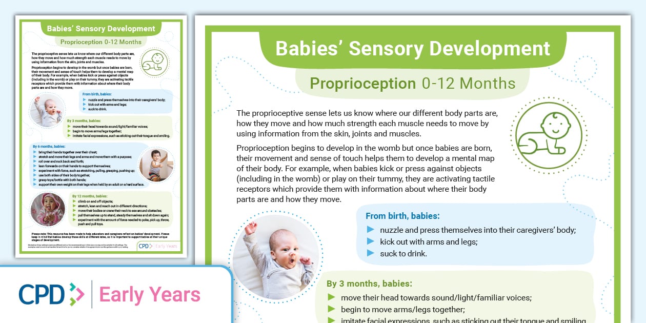 Babies' Sensory Development: Proprioception 0-12 (Poster)