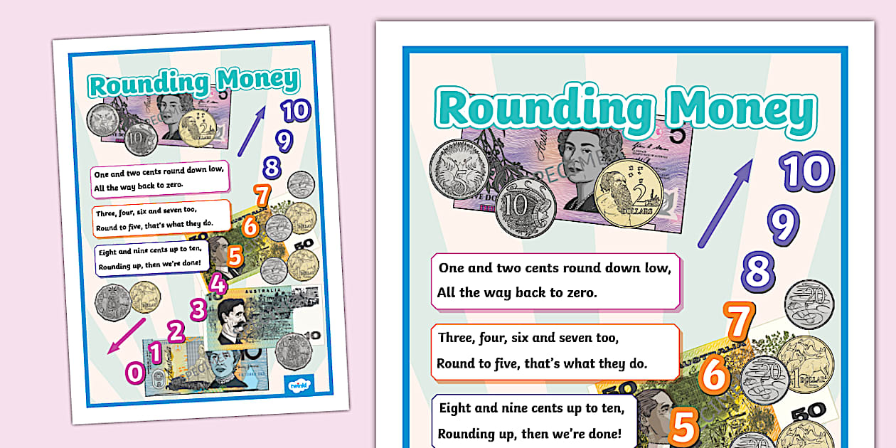 Rounding Money Display Poster - Twinkl Display - Twinkl