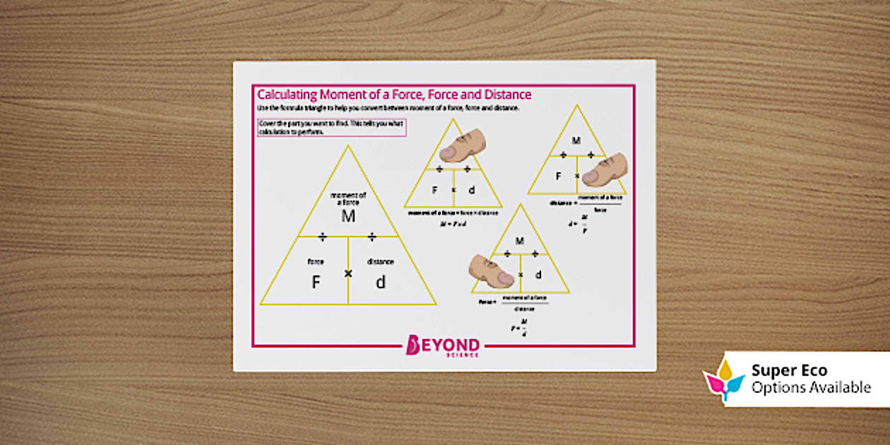 Calculating Moment of a Force, Force and Distance | Beyond