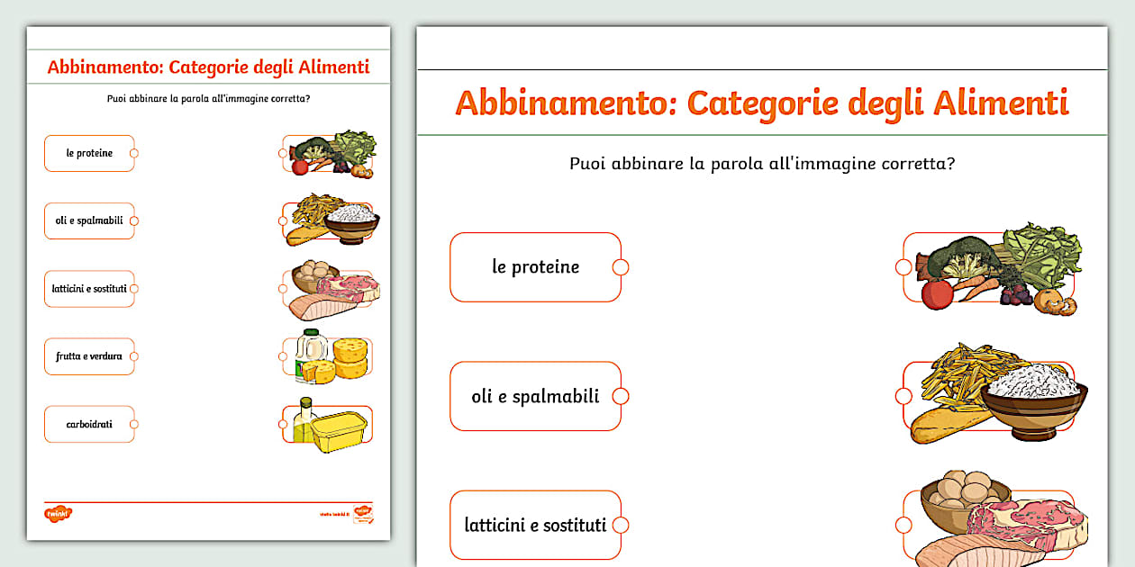 Foglio di lavoro di abbinamento: Categorie degli Alimenti