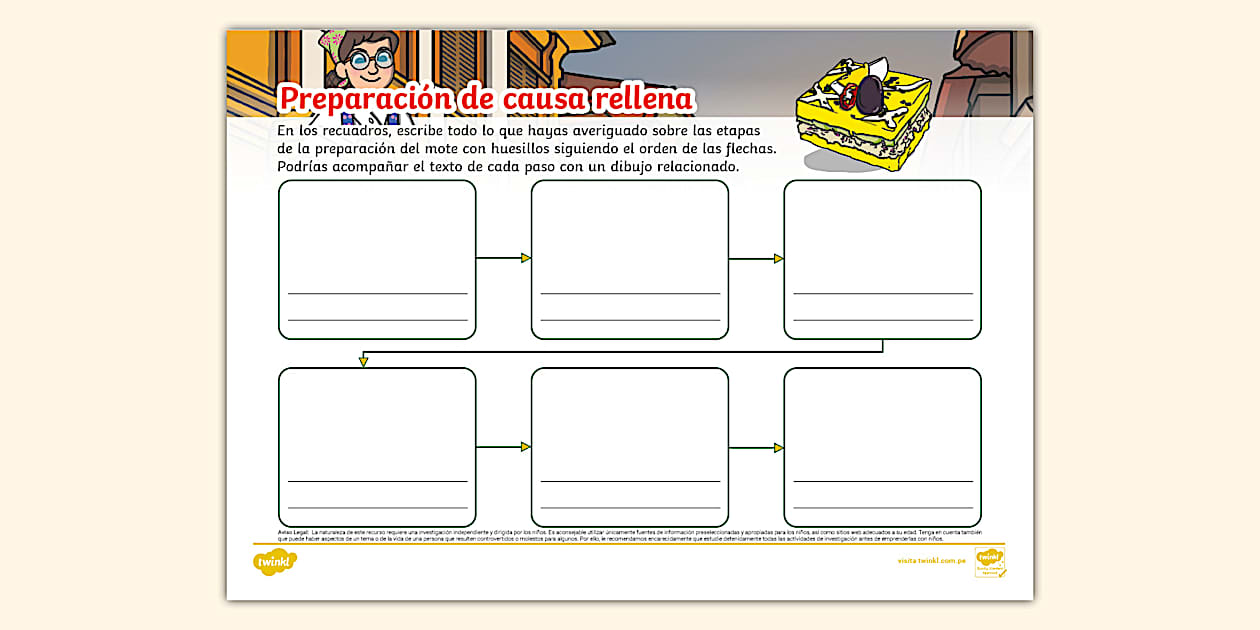Mapa Conceptual Secuencial: Preparación de causa - Twinkl