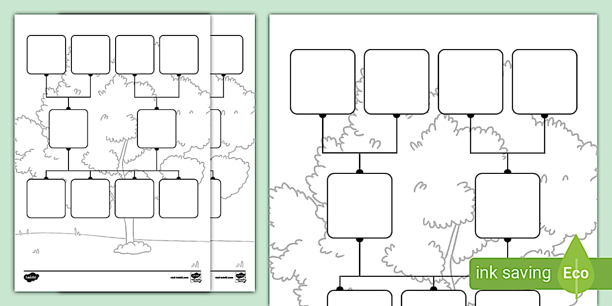 Family Tree Colouring Page - Primary Resources - Twinkl