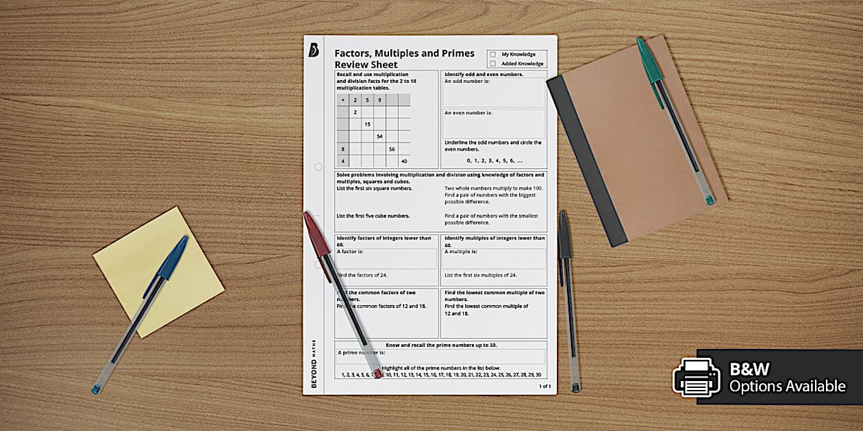 👉 Factors, Multiples and Primes Review Sheet - Twinkl