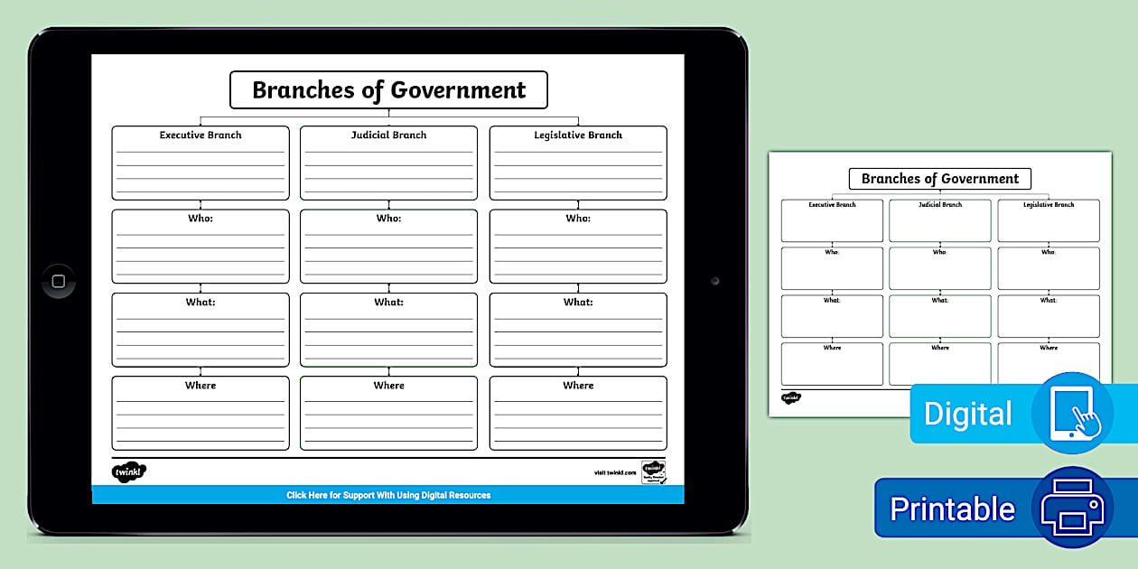 Sixth Grade Branches of Government Graphic Organizer