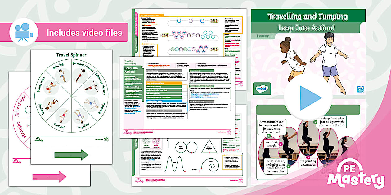 PE Mastery: Year 4 Gymnastics Lesson 1 - Cat Leap - Twinkl
