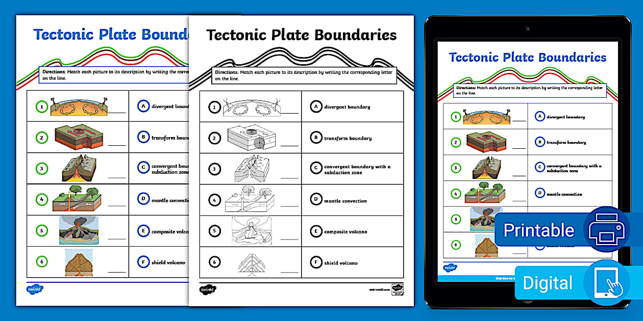 Sixth Grade Tectonic Plate Boundaries Matching Assessment