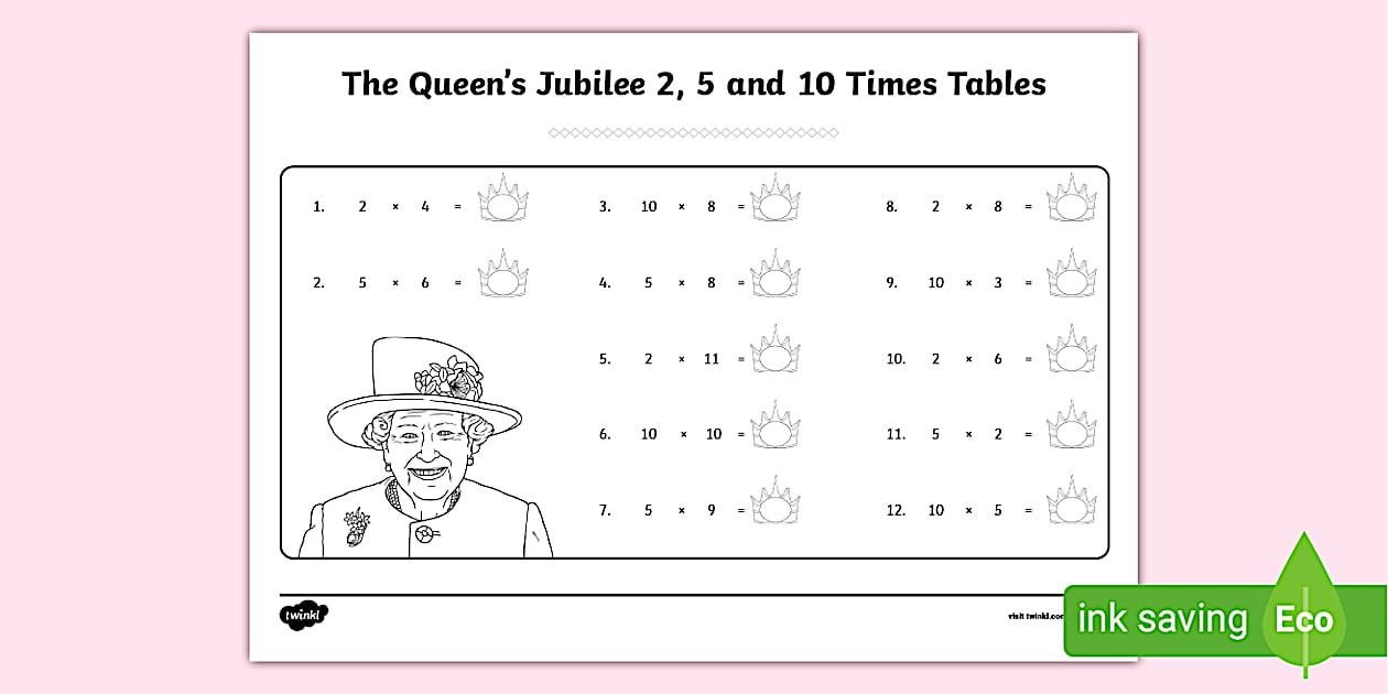 👉 The Queen's Jubilee 2, 5 and 10 Times Tables Activity