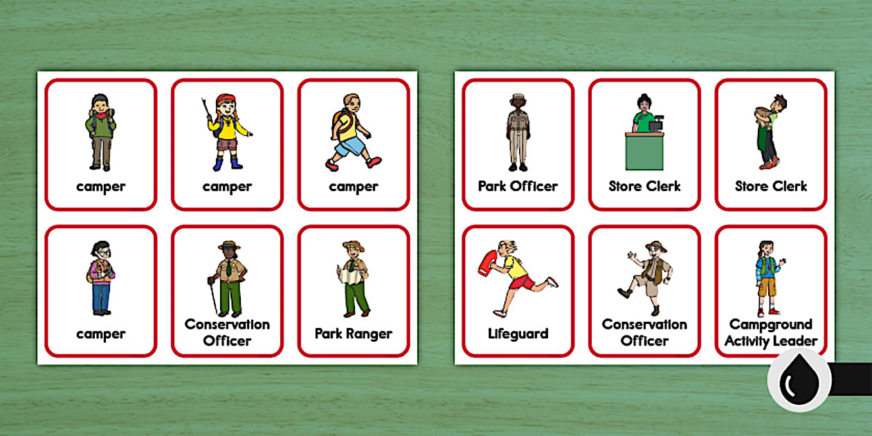 Camping in Canada: Camping Role Play Badges (teacher made)