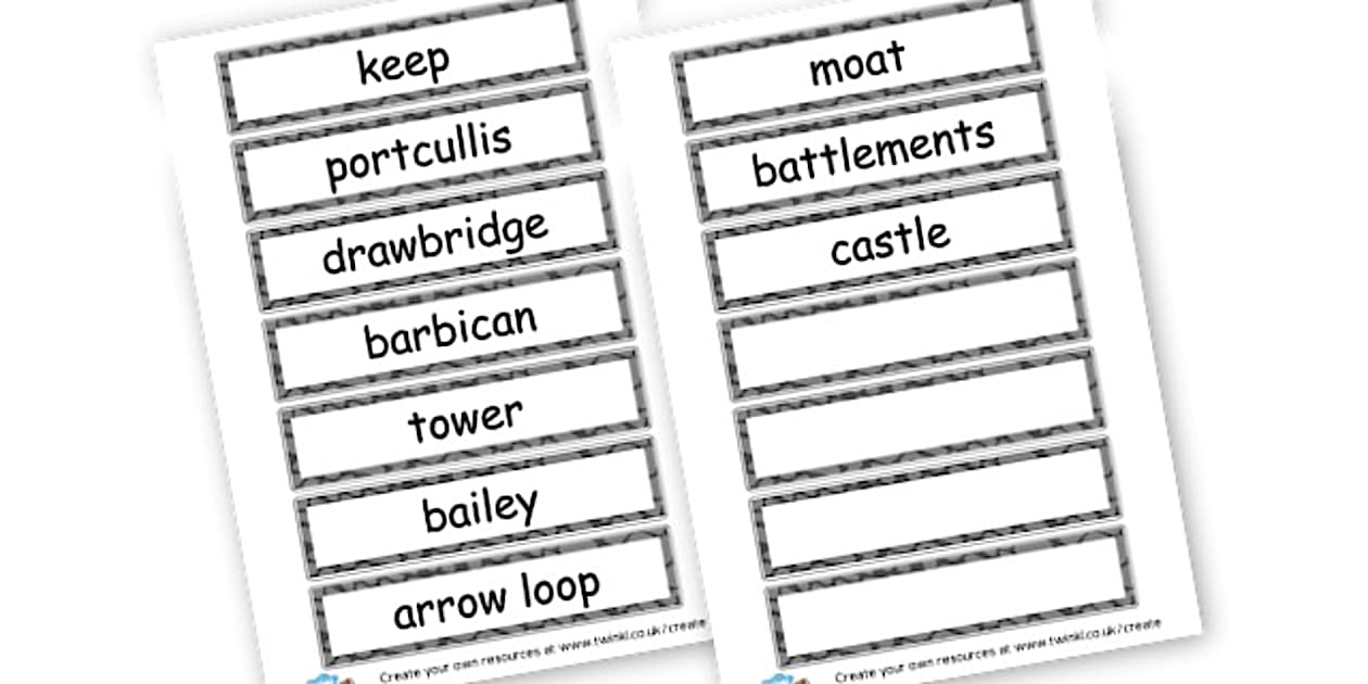 Castle Labels (teacher made) - Twinkl