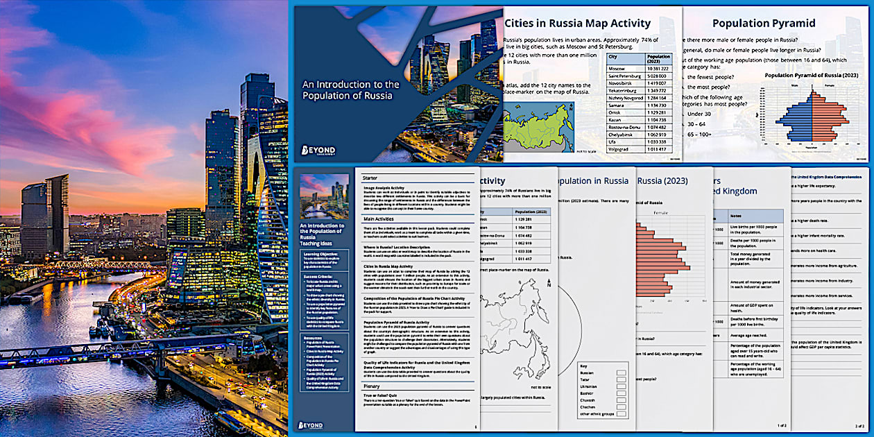 The Human Geography of Russia Lesson Pack |Geography| Beyond