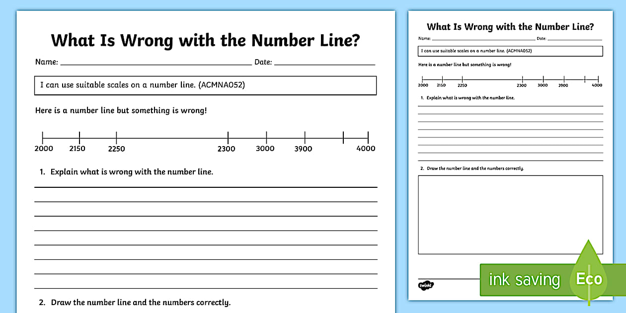 Place Value of Four-Digit Numbers on a Number Line Open-Ended Worksheet