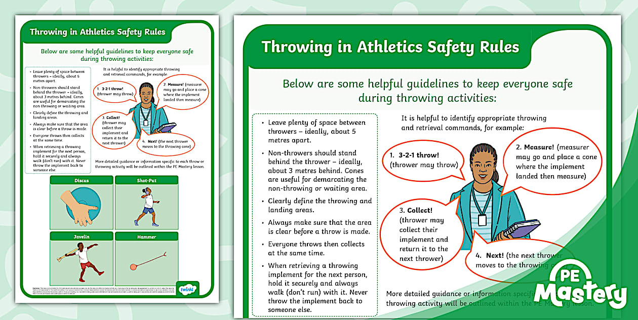 Throwing in Athletics Safety Rules Poster - Twinkl