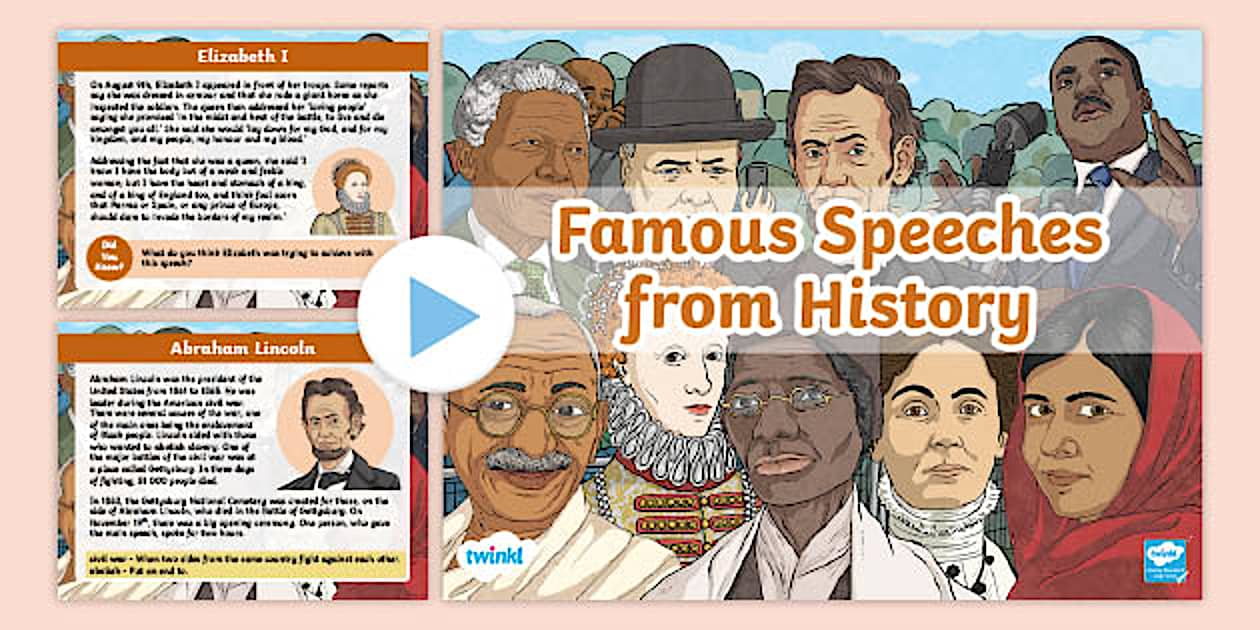 Famous Speeches from History PowerPoint | Teacher-Made
