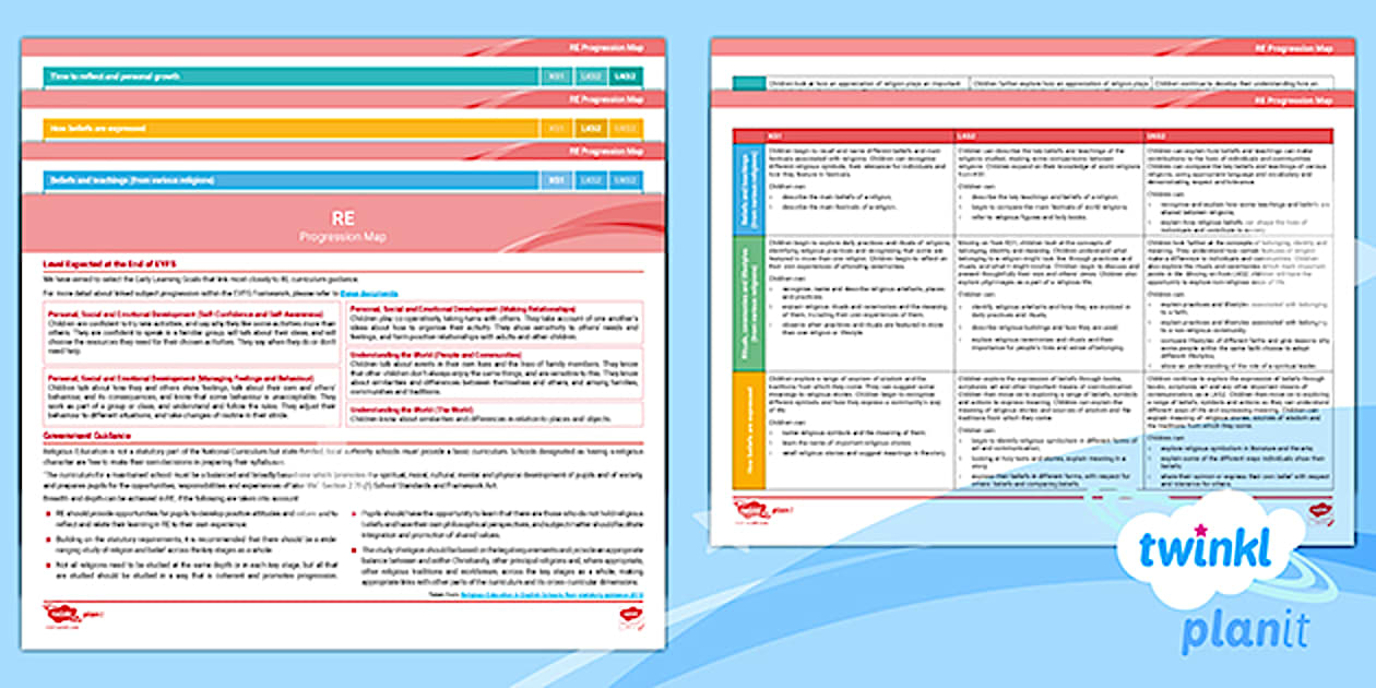 RE Progression of Skills Map | Religious Education | Twinkl