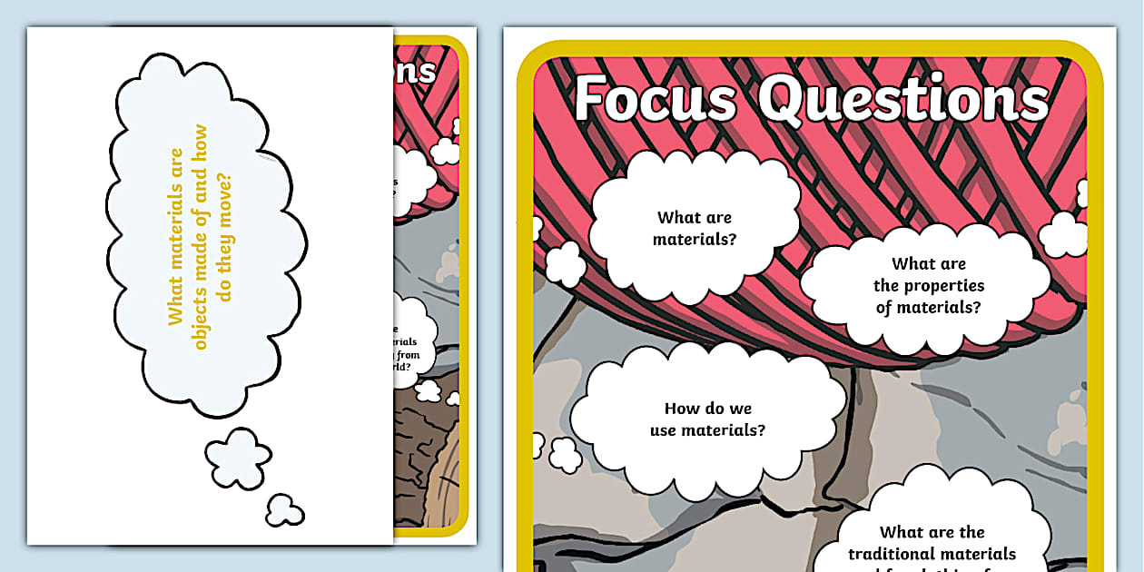 TAS What's in My Toy Box? Foundation Focus Questions Display Poster