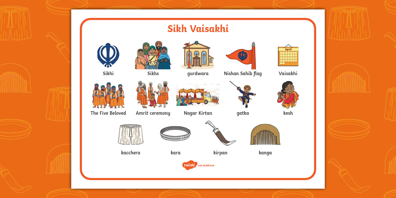 Sikh Vaisakhi Word Mat (teacher made) - Twinkl