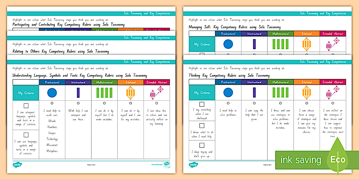 Solo Taxonomy and Key Competencies Rubrics Record - Twinkl