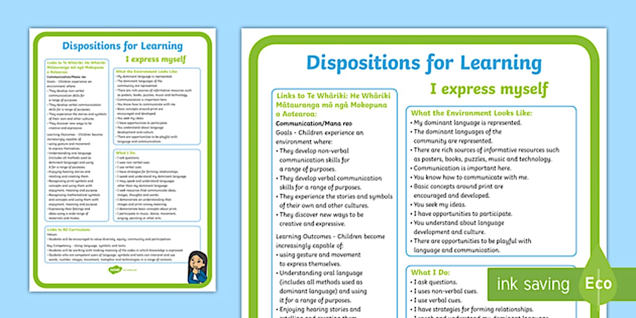 Disposition: Expressing Myself Large Information Poster