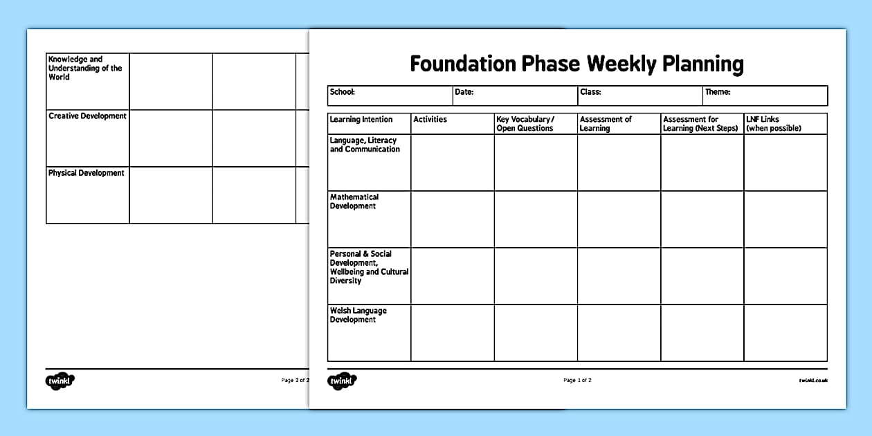 Editable Weekly Planning for EYFS 7 Areas of learning