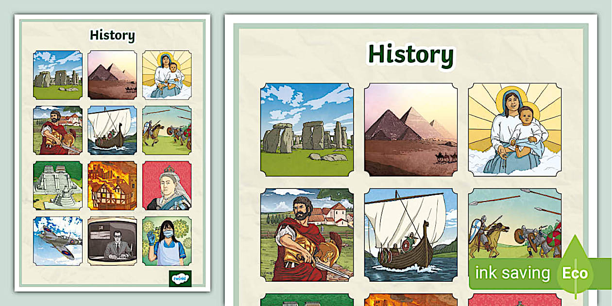 History Display Poster (teacher made) - Twinkl