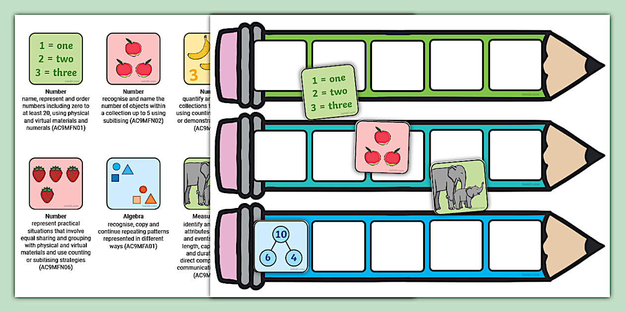 Foundation Maths Pencil Targets Assessment Tracker - Twinkl