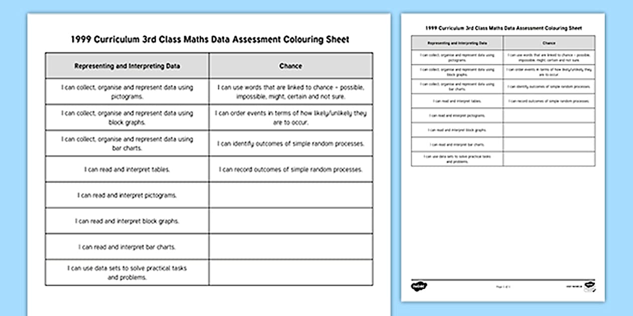 1999 Curriculum 3rd Class Maths Data Assessment Colouring Sheet