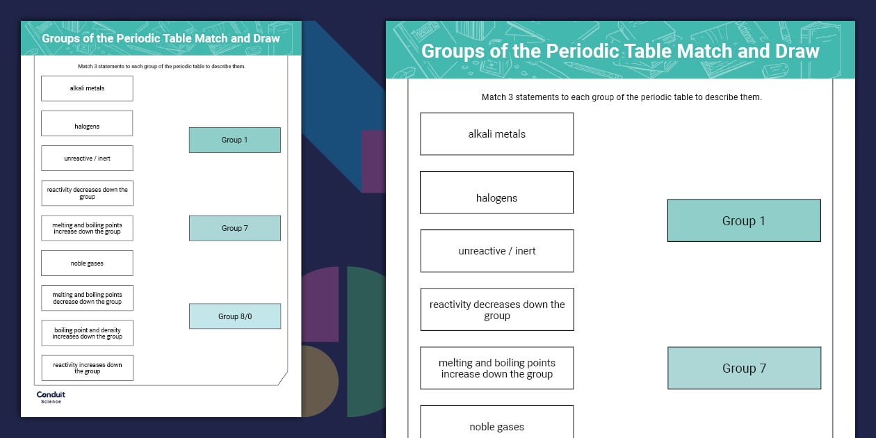 Groups of the Periodic Table Match and Draw (teacher made)