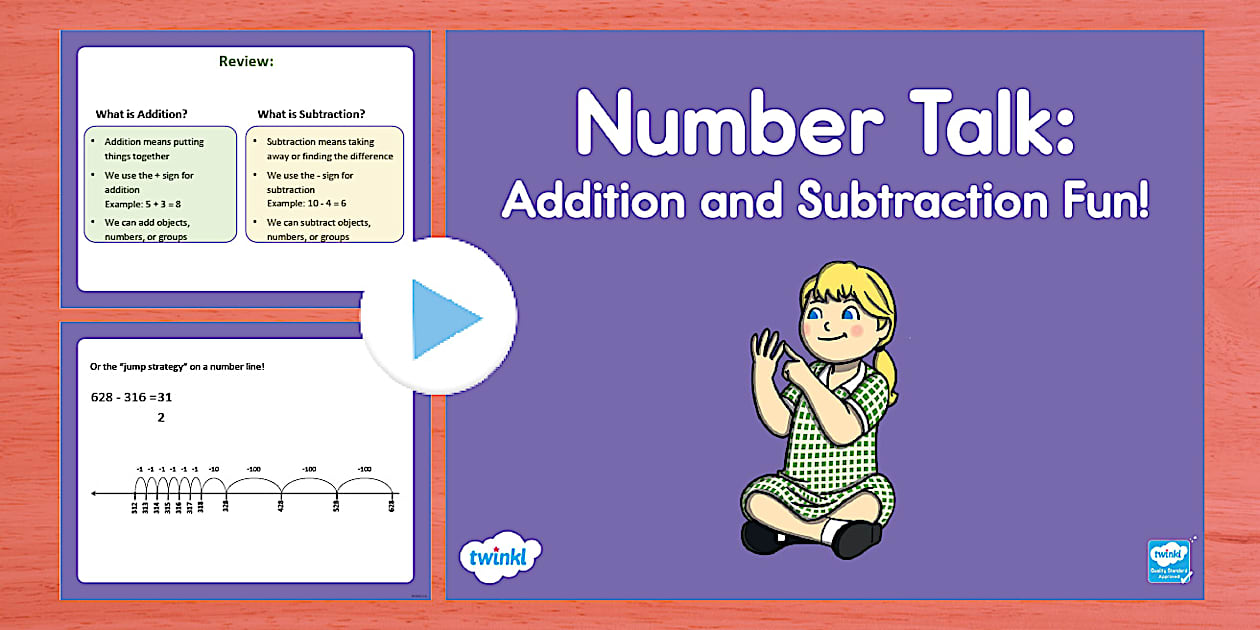 Grade 3 Introduction to Addition and Subtraction PowerPoint
