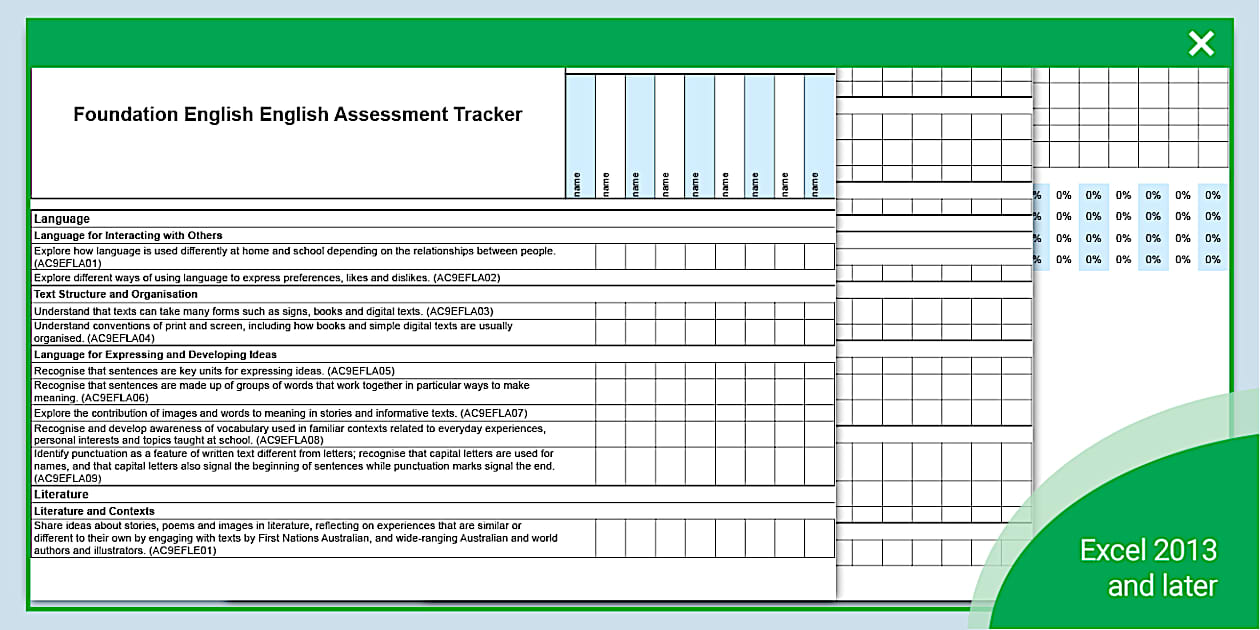 Australian Curriculum Foundation English Assessment Tracker
