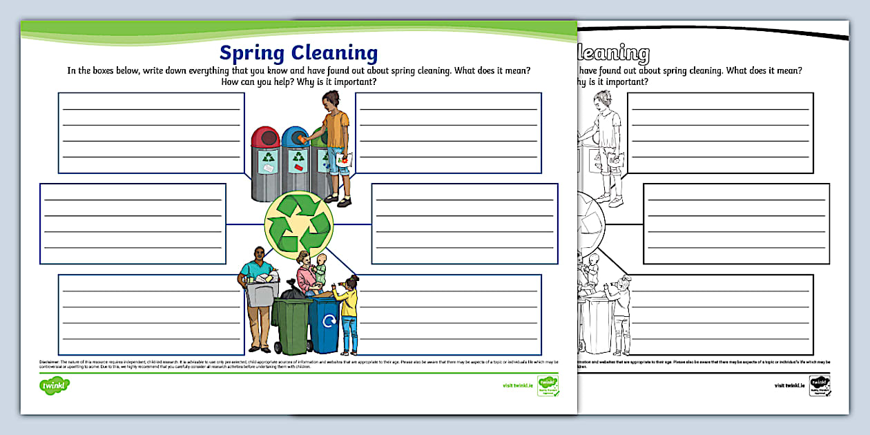 Spring Cleaning Mind Map (teacher made) - Twinkl