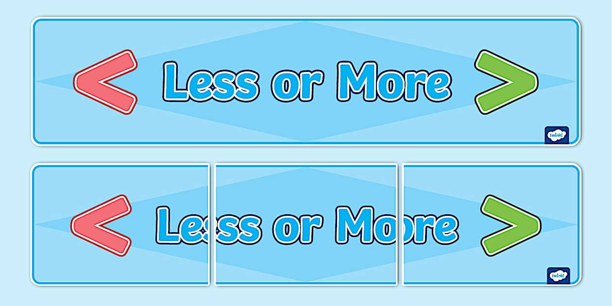 👉 Less or More Display Banner