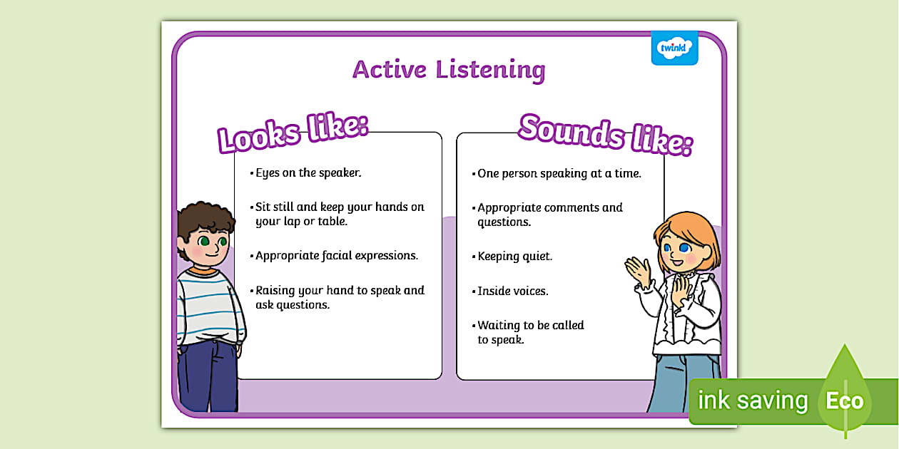 Editable Speaking and Listening Skills Poster (teacher made)