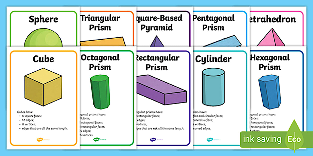 3D Shape Properties Display Posters - Australian Maths Resource