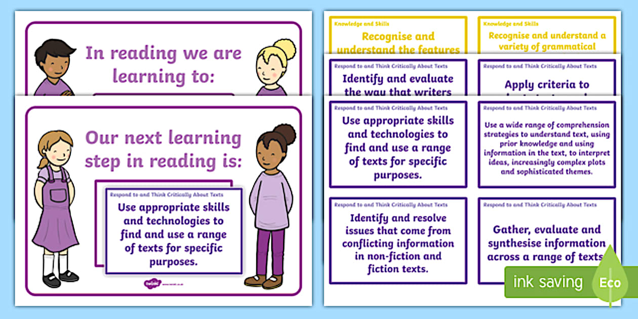 NZ Year 8 Learning Reading WALT Display Posters | Twinkl