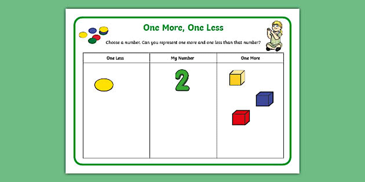 👉 One More One Less Activity Mat (teacher made) - Twinkl