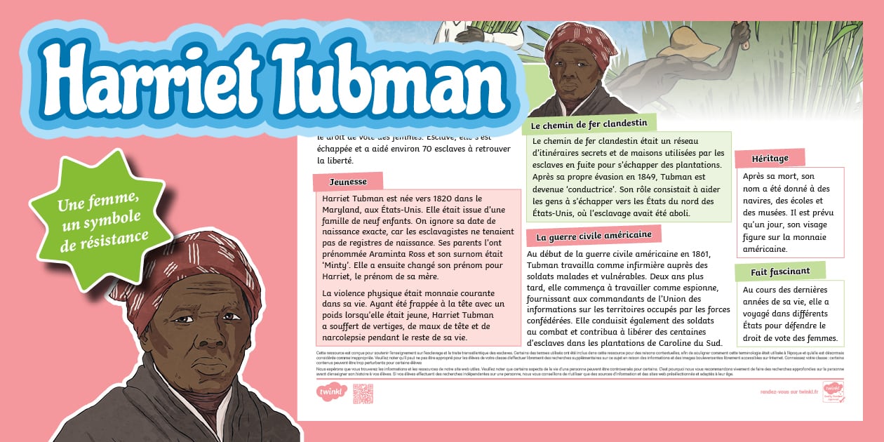 Fiche d'information : Harriet Tubman - Twinkl