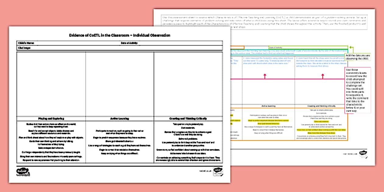 CoETL Observation Template (teacher made) - Twinkl