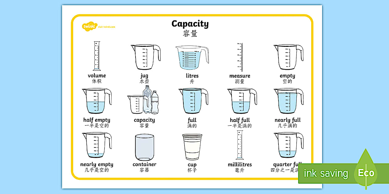 Capacity Word Mat English/Mandarin Chinese - Capacity Word Mat