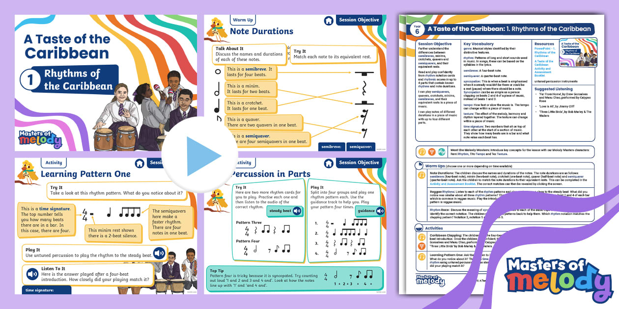👉 Year 6 A Taste of the Caribbean - Session 1 - Twinkl