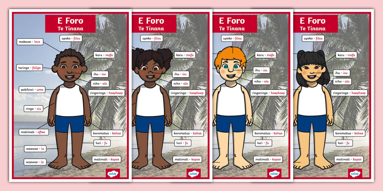 Te Wiki o te Reo o Rotuman - Te Tinana (teacher made)