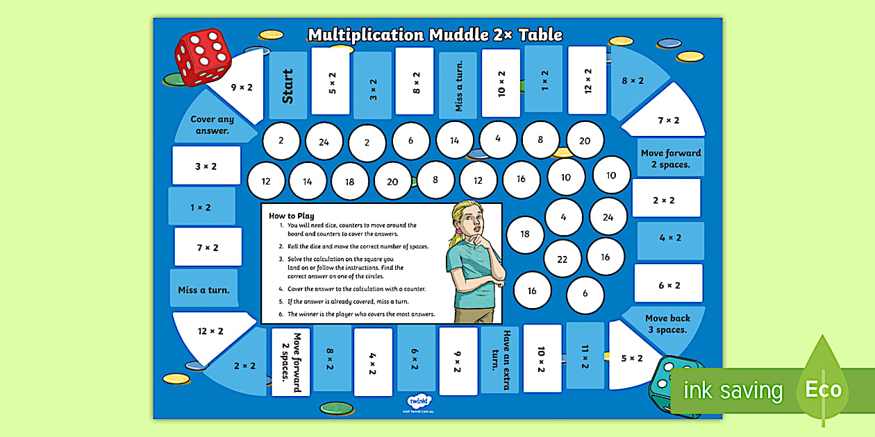 Multiplication Muddle - 2x Table Board Game - Twinkl