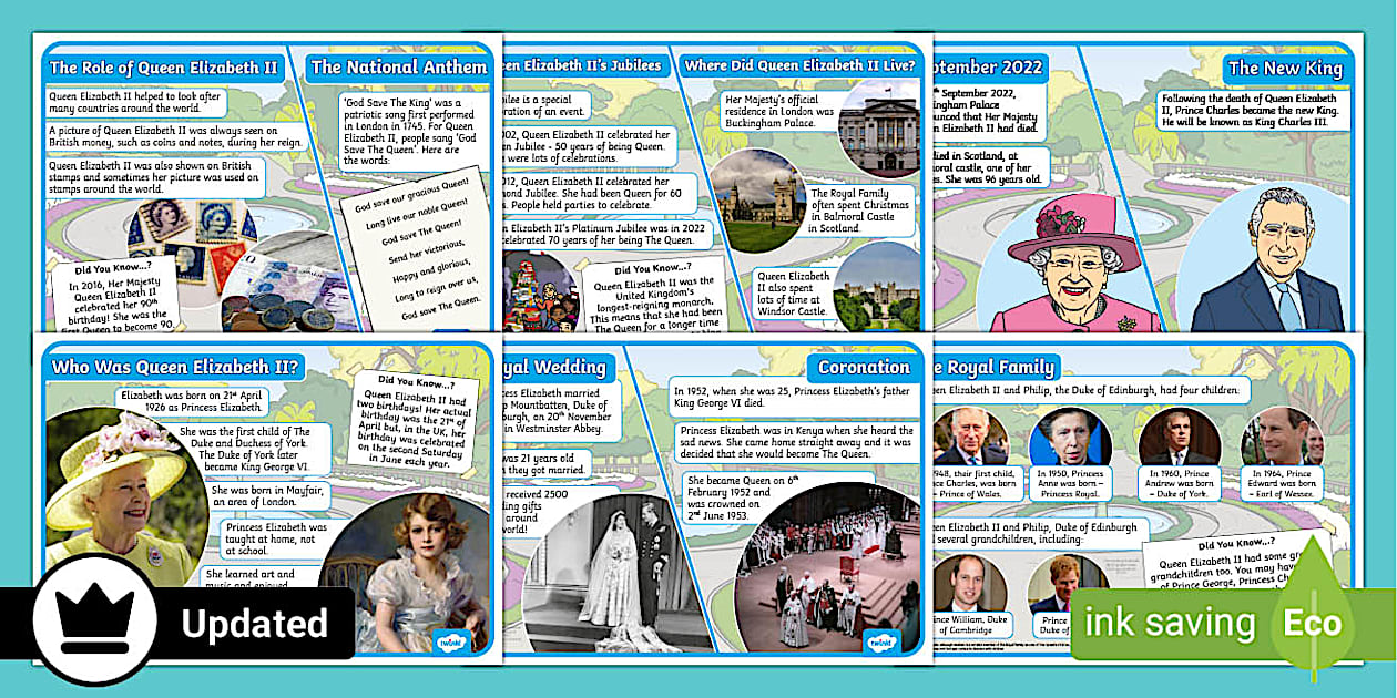 Queen Elizabeth II Fact Files (teacher made) - Twinkl