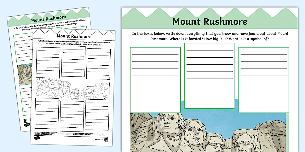 Mount Rushmore Mind Map (Teacher-Made) - Twinkl